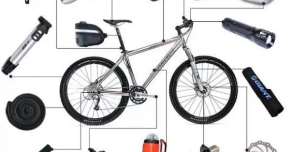 GatziasBikes Νίκαια | Ποδήλατα | Ανταλλακτικά Ποδηλάτων | Αξεσουάρ ...